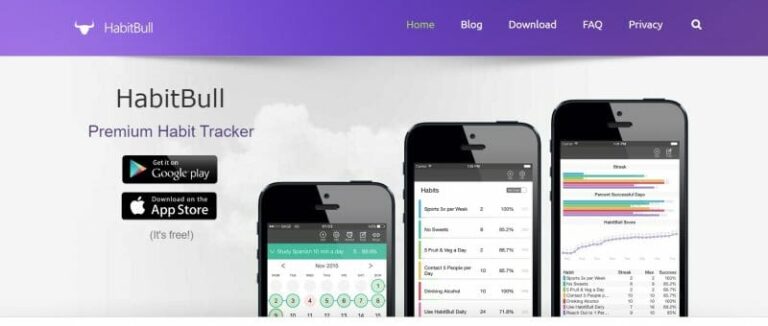 Habit Tracker Apps & Hacks to OWN 2024