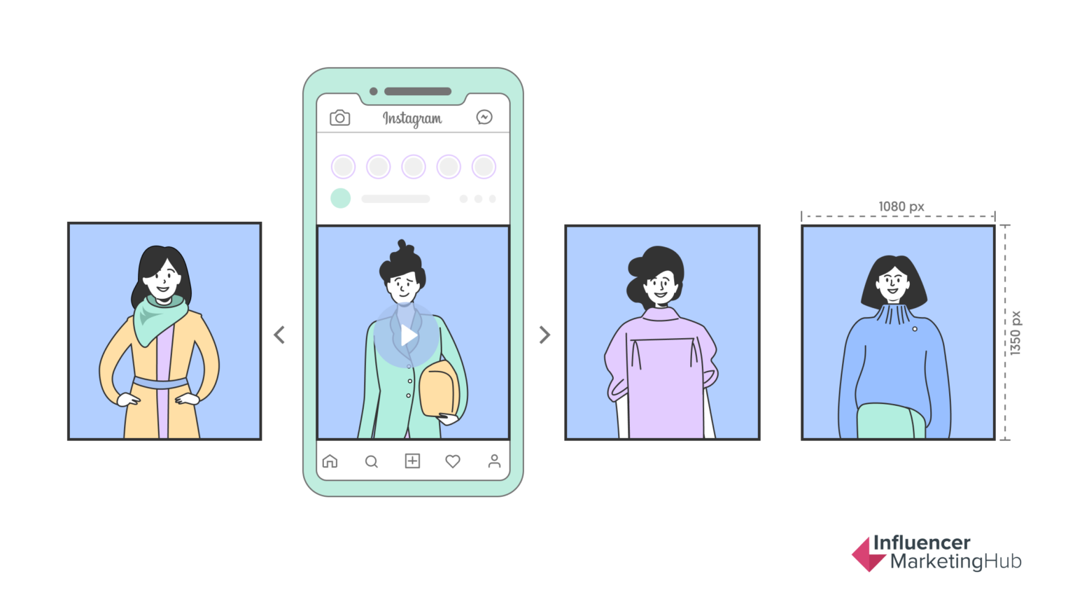 Instagram Video Sizes & Formats in 2025 (+6 Tools)
