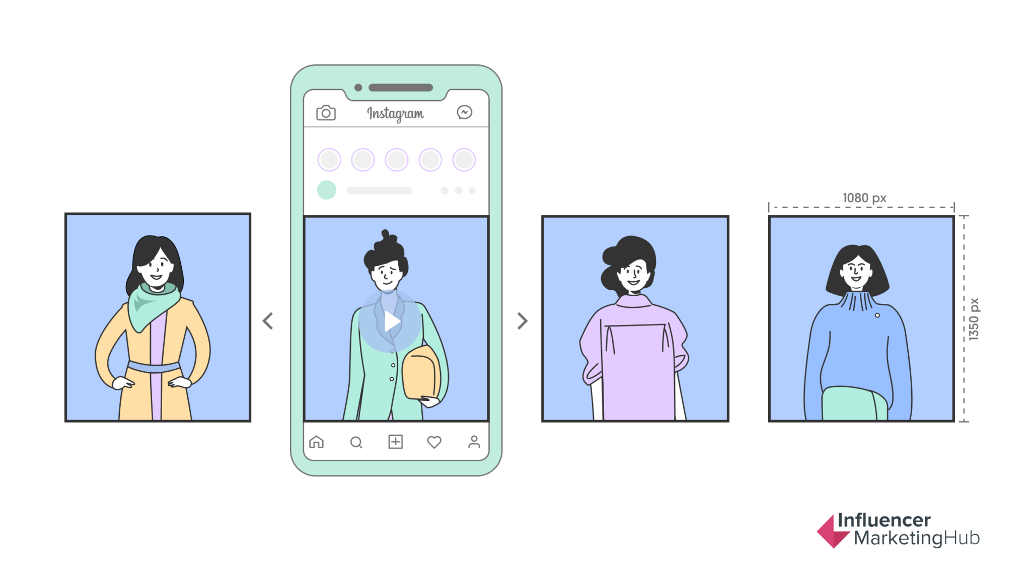 Instagram Video Sizes & Formats in 2025 (+6 Tools)