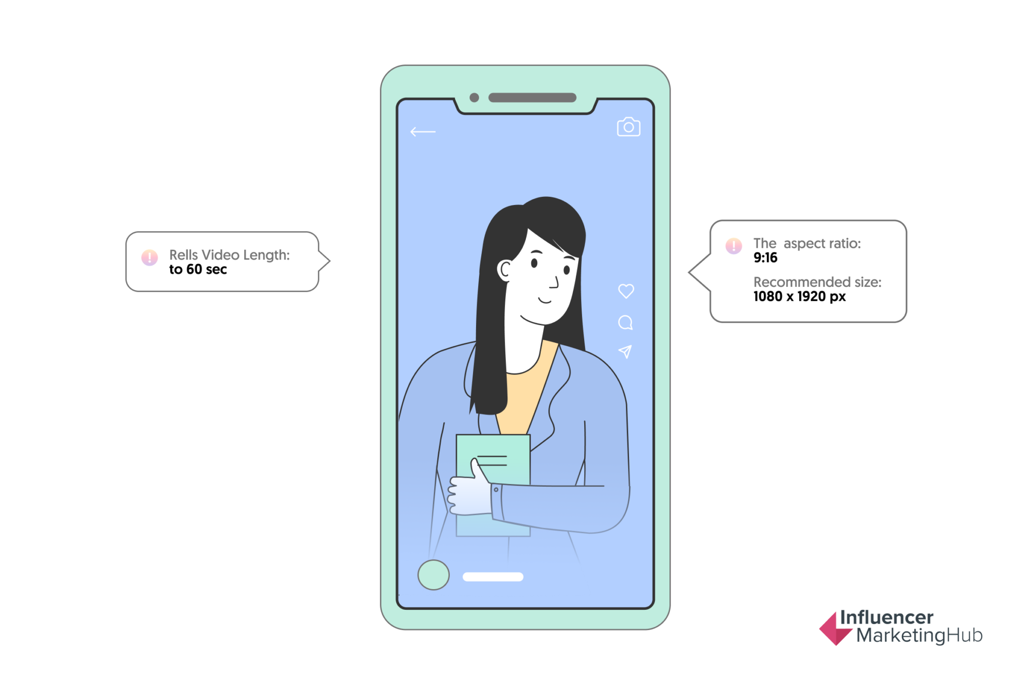 The Complete Instagram Video Size Guide for 2022 (+6 Video Tools to Try)
