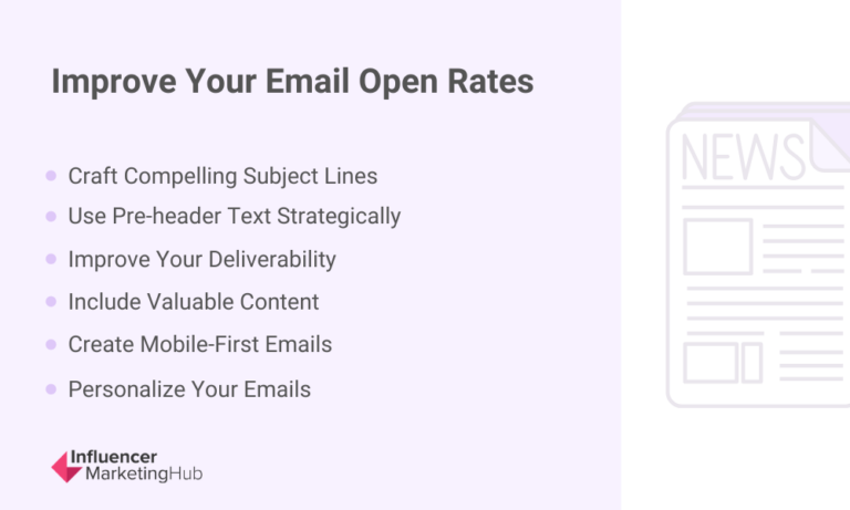 Average Email Open Rates by Industry (2022)