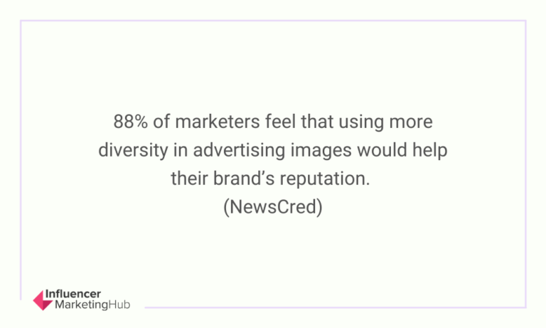 Diversity, Equity and Inclusion (DEI) in Marketing: A Marketer's Guide