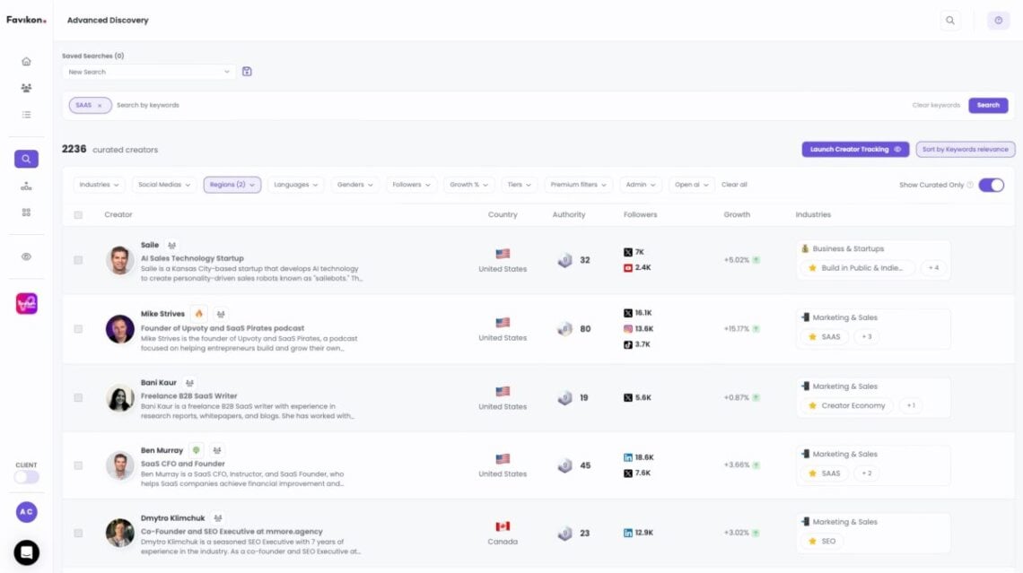 Favikon Review | Pricing & Features (2025) - Influencer Marketing Platforms