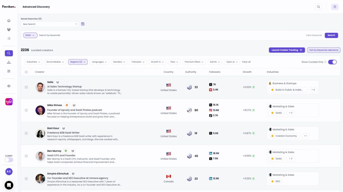Favikon Review | Pricing & Features (2025) - Influencer Marketing Platforms