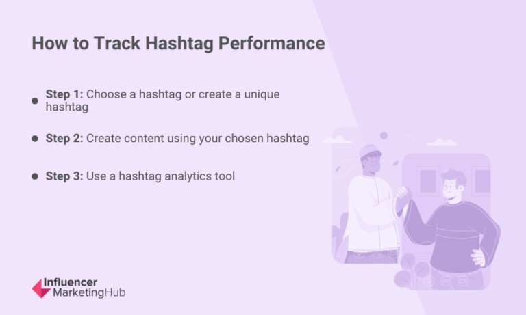 Hashtag Analytics and Research: Your Ultimate Guide + 6 Top Tools