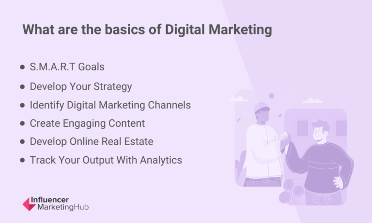 What Is Digital Marketing?