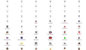 How to Make Twitch Emotes (+ Top Twitch Emote Makers)