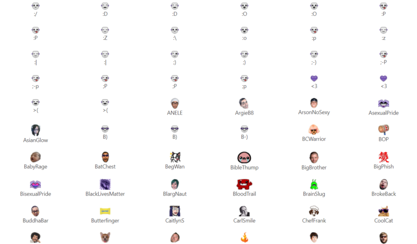 How to Make Twitch Emotes (+ Top Twitch Emote Makers)