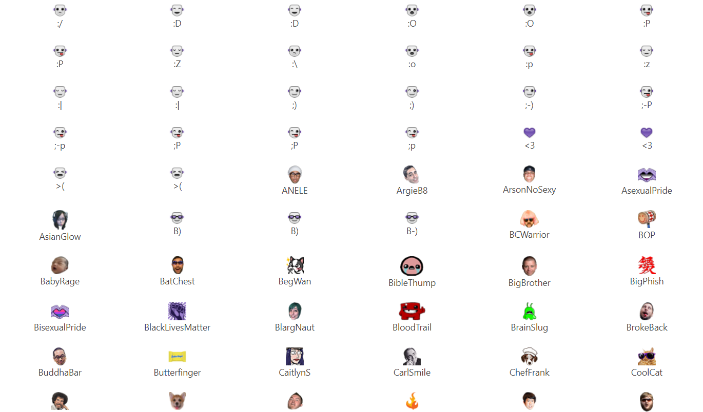 How to Make Twitch Emotes (+ Top Twitch Emote Makers)