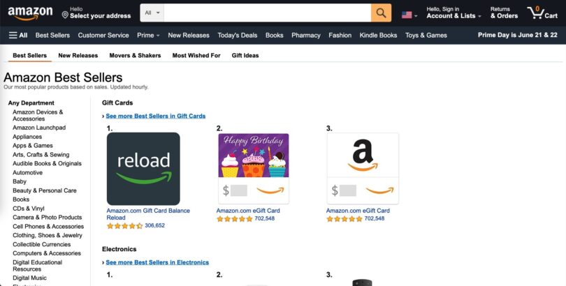 Top Trending Products on Amazon for 2022 (+ Tools To Help You)
