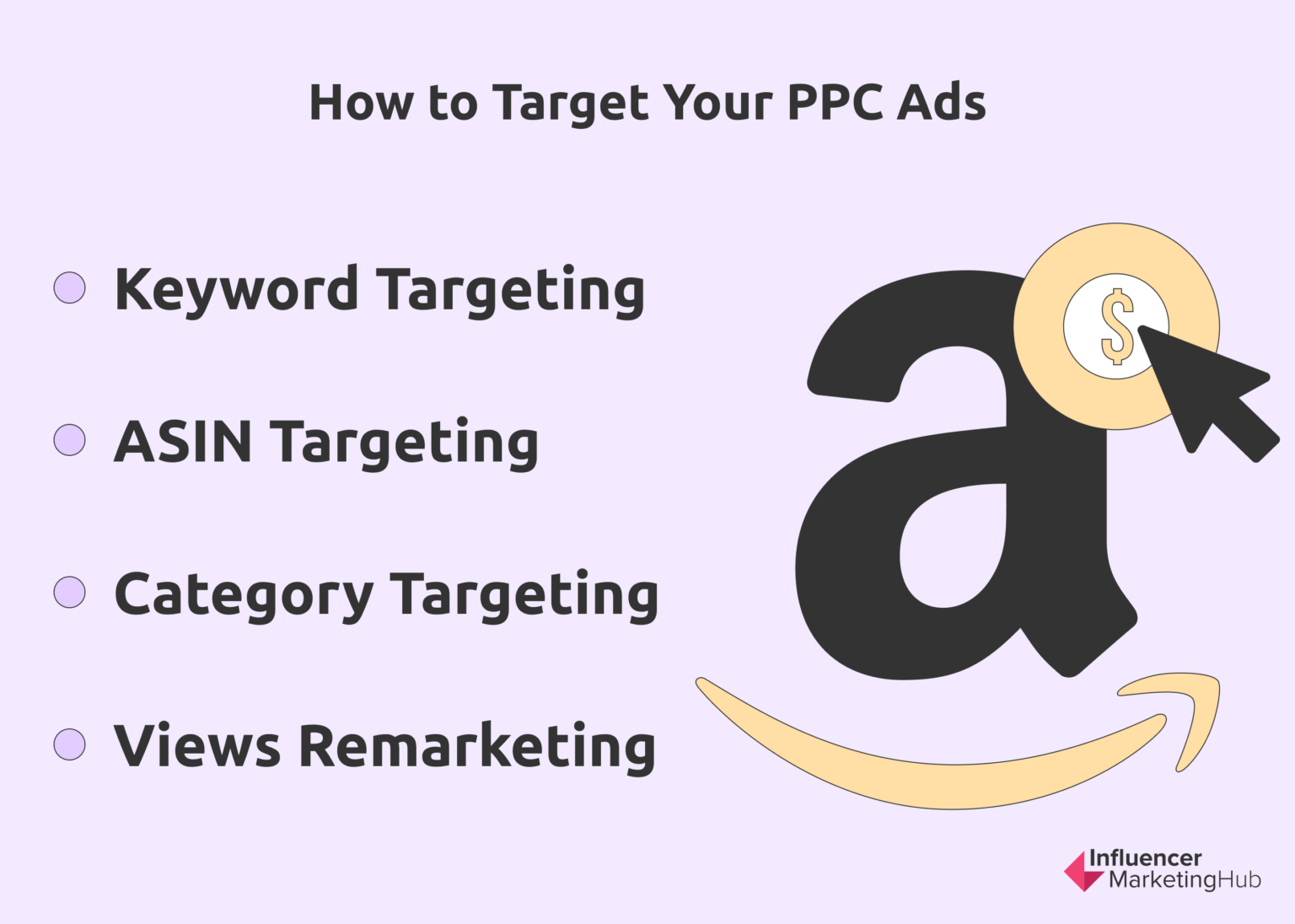 The Ultimate Guide To Dominating your Niche with Amazon PPC