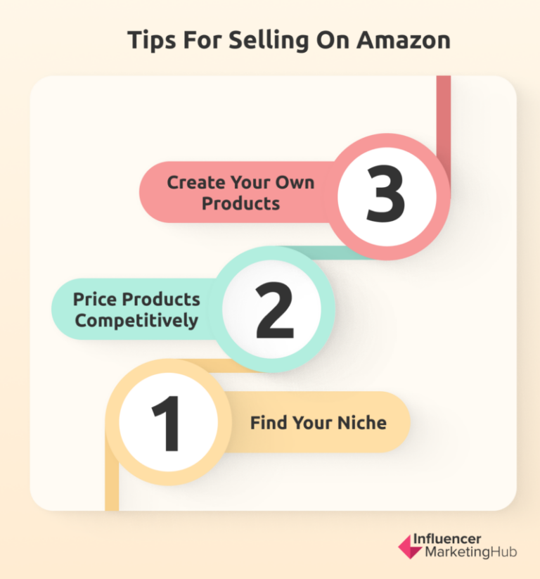Top Trending Products on Amazon for 2025 + Free Sellers Tools