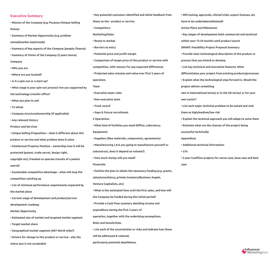 Top 9 Executive Summary Example Business Plan 2022