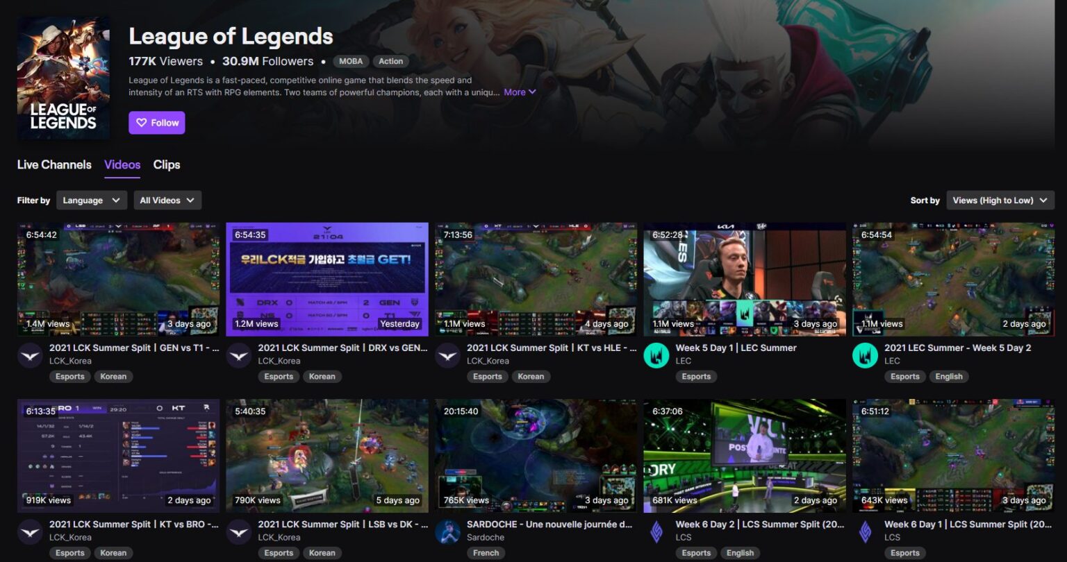 Most Viewed Games on Twitch in 2022