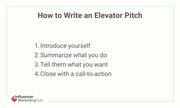 12 Elevator Pitch Examples + How to Write Your Own In 2024