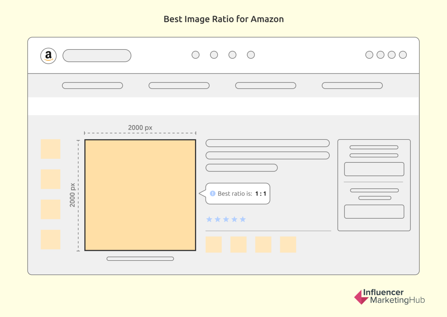 Your Go-to Guide for Amazon Image Sizes, Ratios & Dimensions