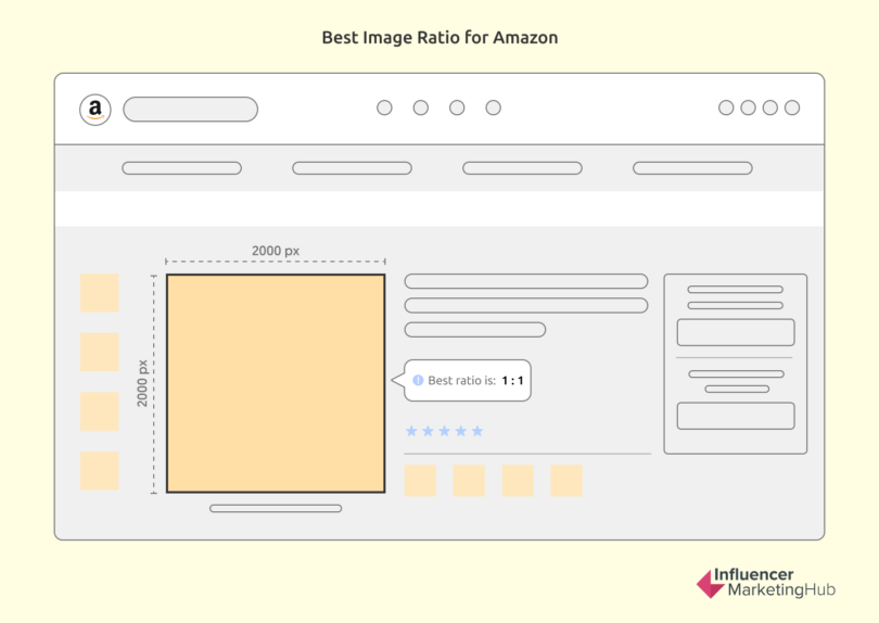 Amazon Image Sizes, Ratios and Dimensions Guide for 2024