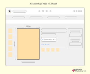 Amazon Image Sizes, Ratios and Dimensions Guide for 2024