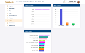 LinkFolio Creator Tool Review | Features & pricing (2024)