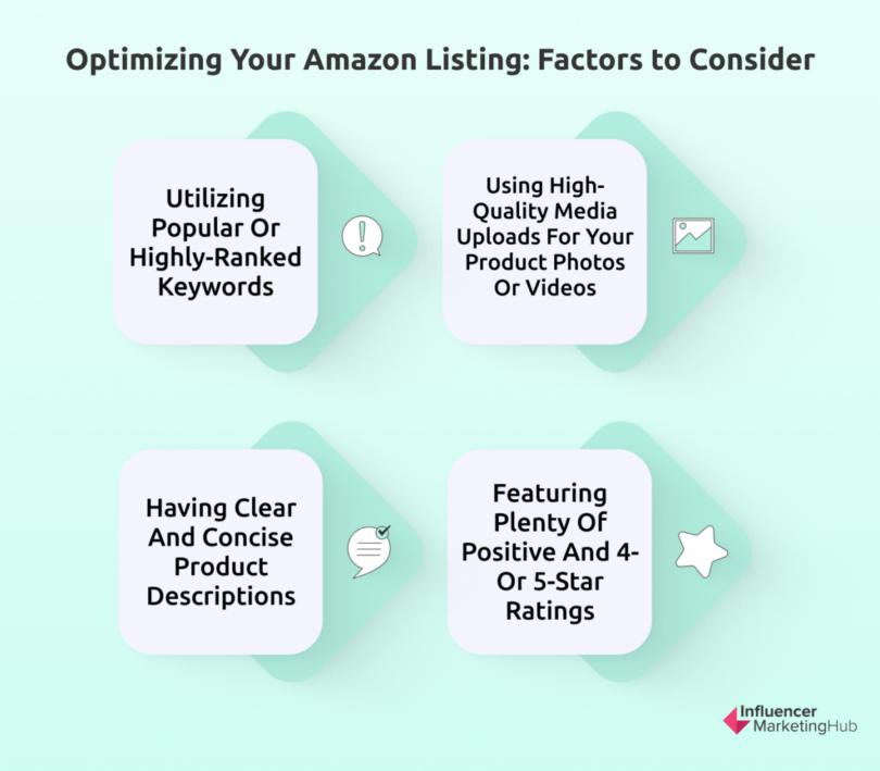 Your Complete Guide to Using Facebook Ads for Amazon FBA in 2024