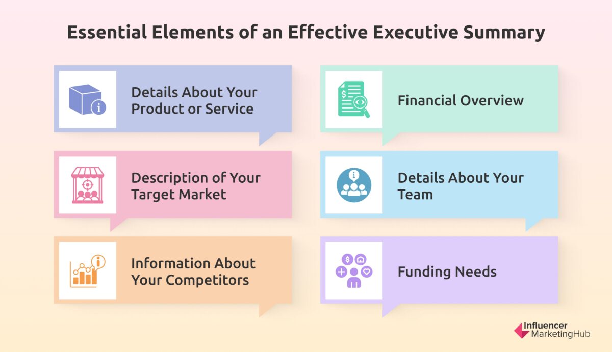 Executive Summary Examples & Tips to Write Your Own