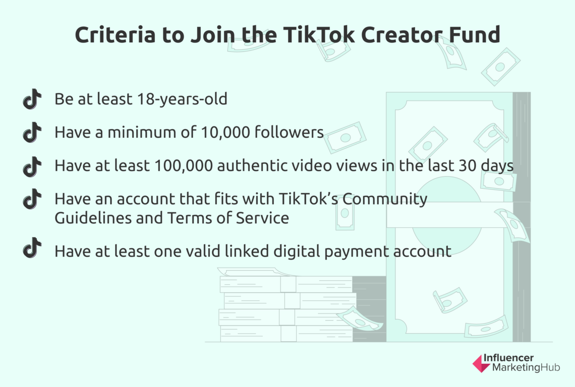 How to Join the TikTok Creator Fund: Your Questions Answered