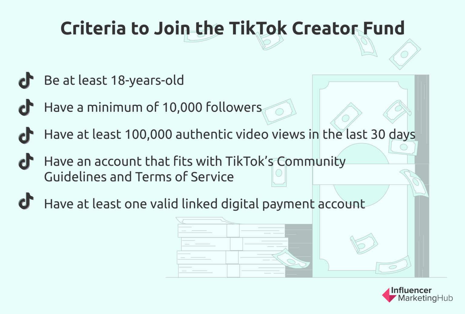 How to Join the TikTok Creator Fund: Your Questions Answered