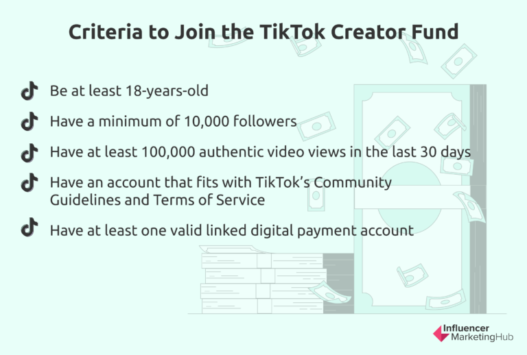 How to Join the TikTok Creator Fund: Your Questions Answered