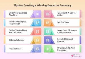 Executive Summary Examples & Tips to Write Your Own