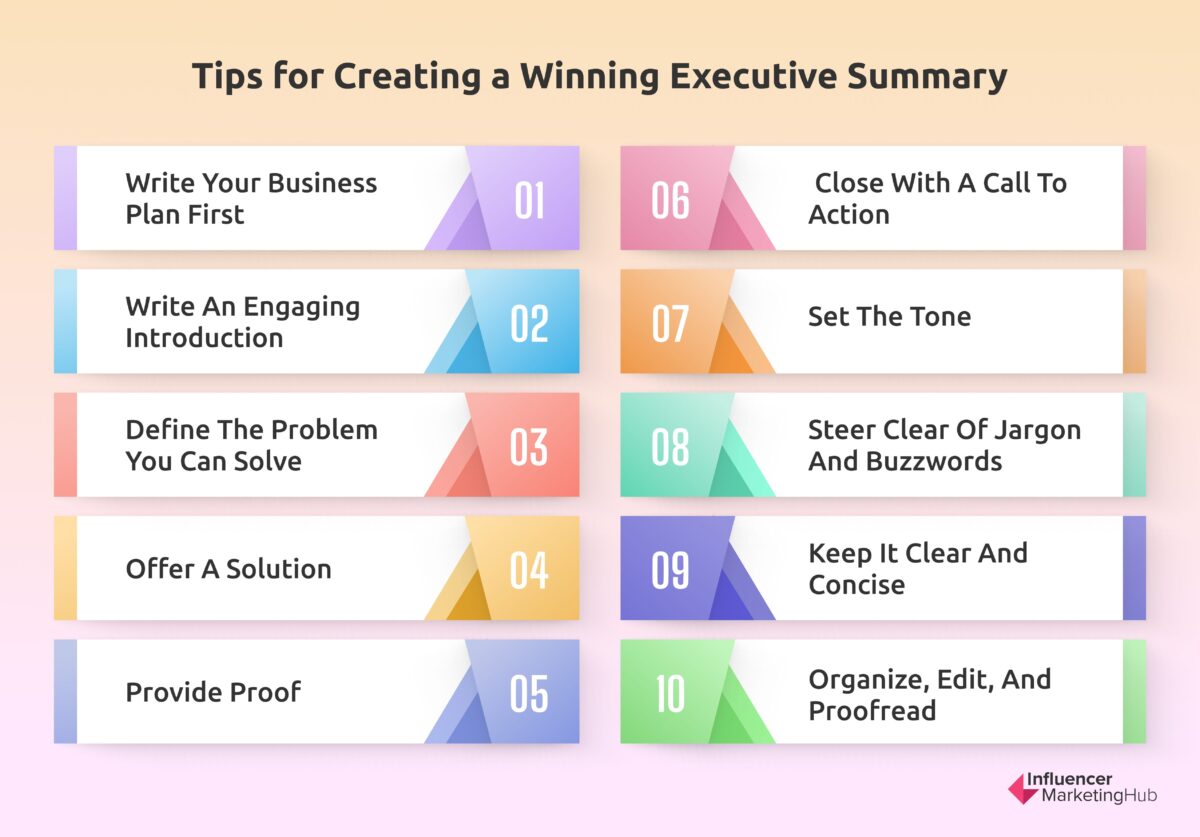 Executive Summary Examples & Tips to Write Your Own