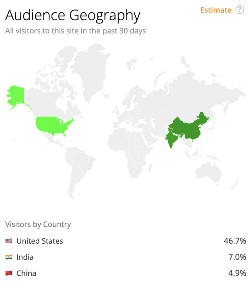 30+ Bing Stats: Users, Revenue, and More