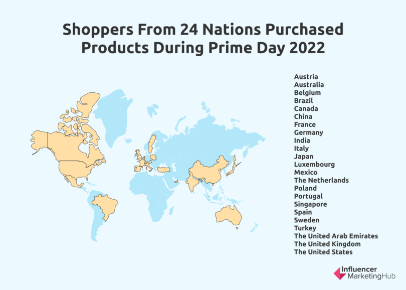 Amazon Prime Day Statistics: Revenue, Users, Deals, and More to Help ...