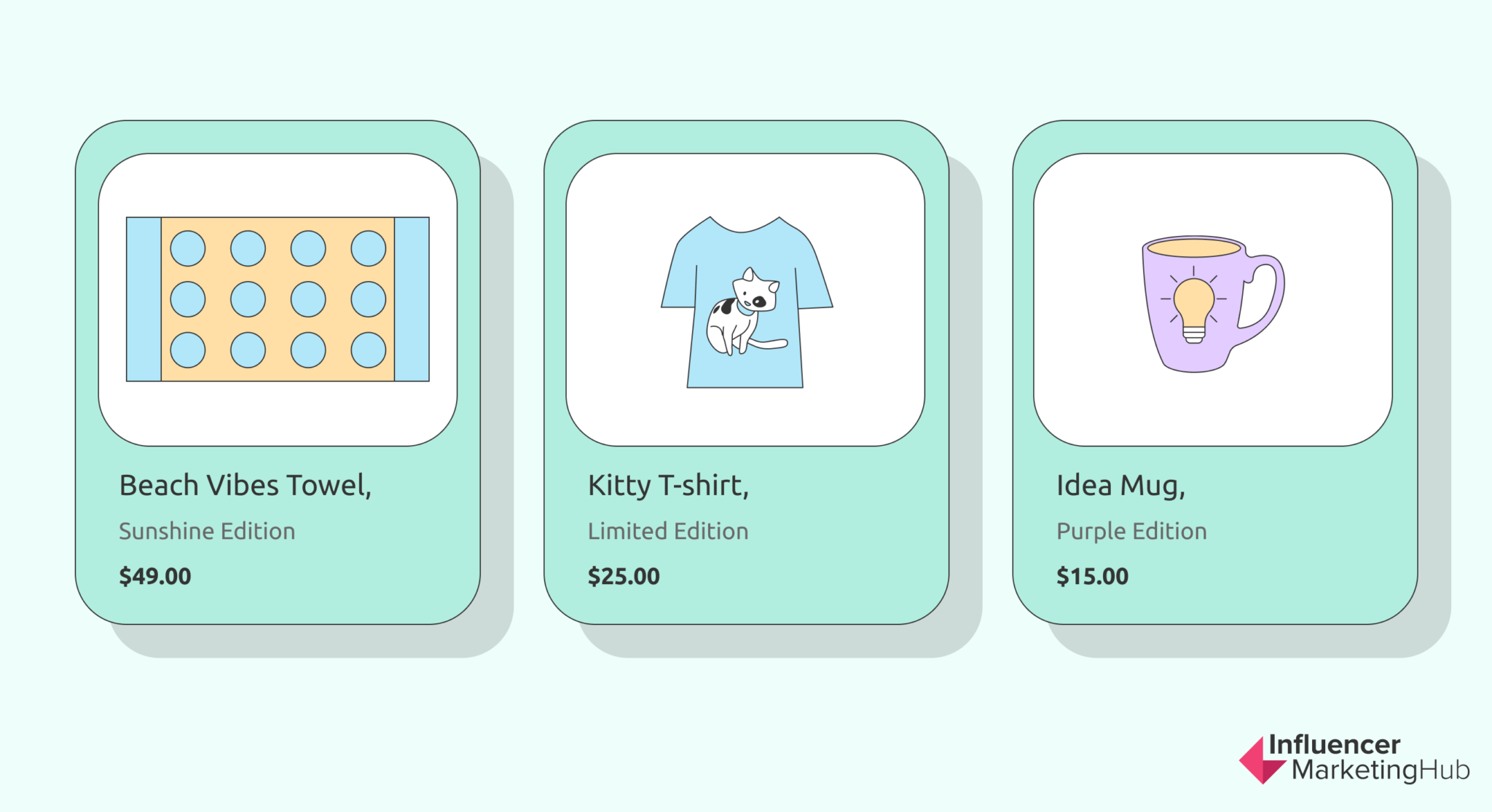Your Complete Guide to Selling Merch on Amazon in 2024