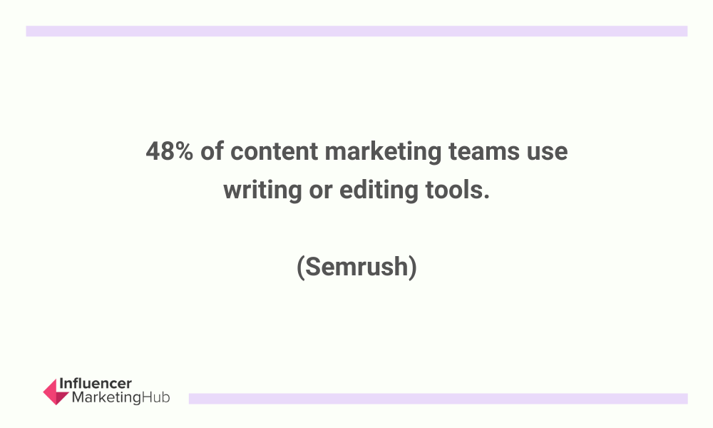 What Is Content Writing? (+ How to Excel At It In 2023)