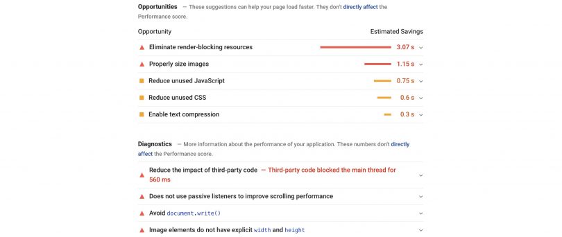 How to Rank Higher on Google in 2024: 15 SEO Tips To Conquer Search