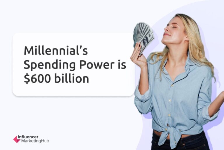 Unlocking Millennial Spending Habits: Insights and Strategies