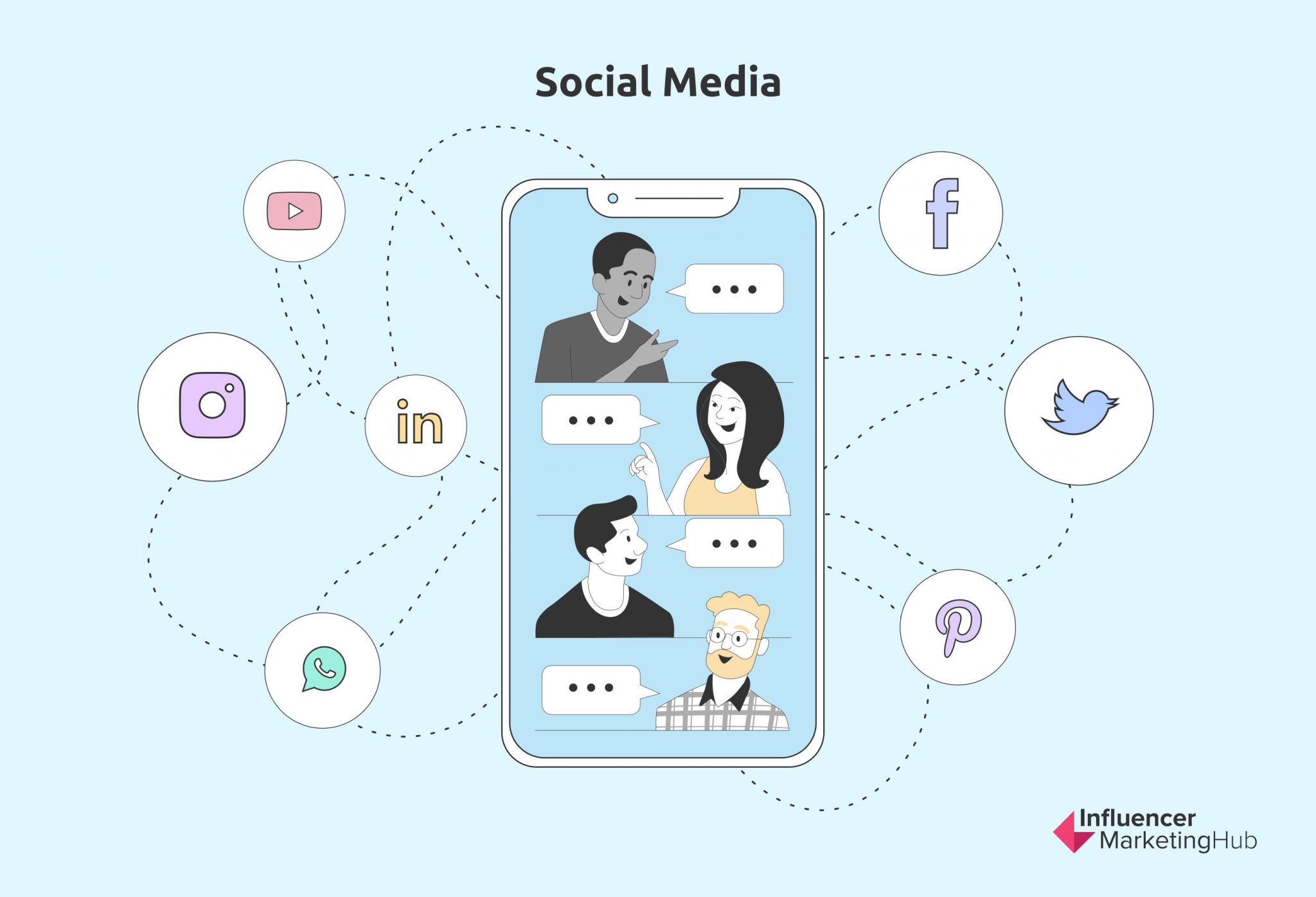 A Beginner's Guide to Affiliate Marketing