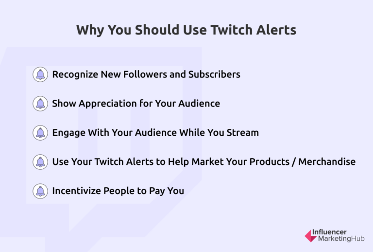 Why You Should Use Twitch Alerts