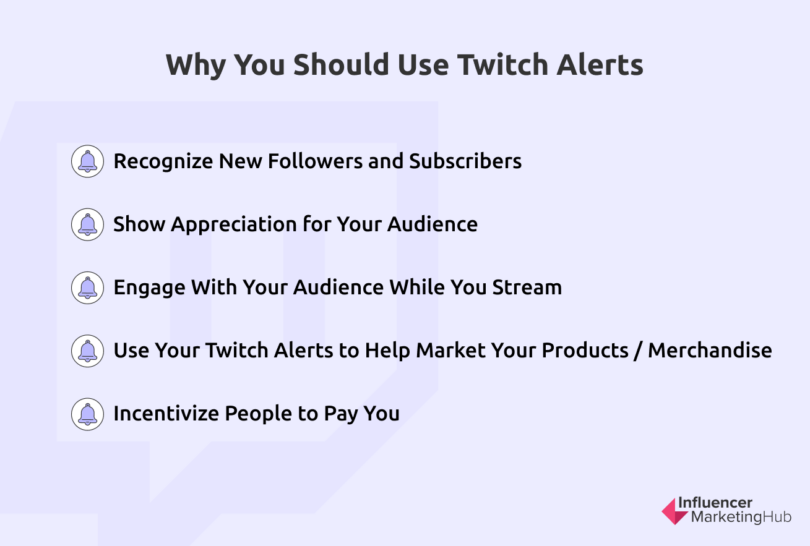 Why You Should Use Twitch Alerts