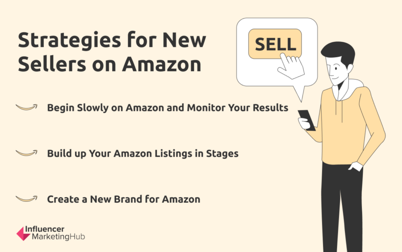 Amazon Sales Estimator | Free Amazon Sales & Revenue Calculator Tool