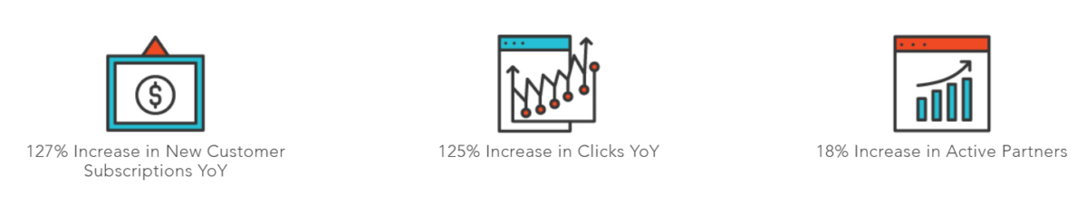 Top Affiliate Marketing Agencies: Addressing 2025 Pain Points and Trends