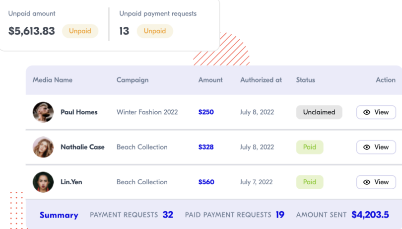 18 Best Influencer Marketplaces to Bolster Your Campaigns in 2024
