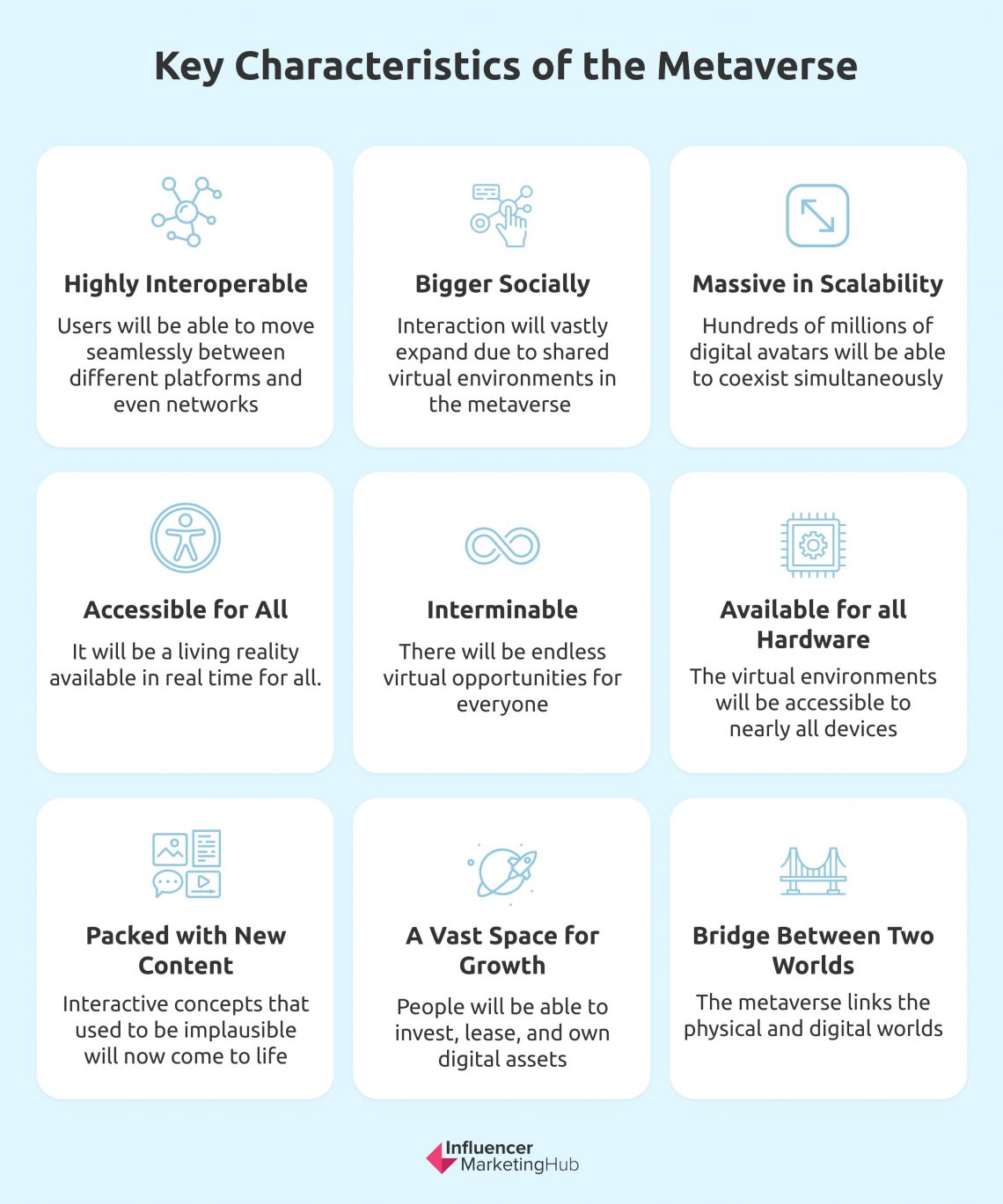 Top Metaverse Companies Making Waves in the Marketing Niche