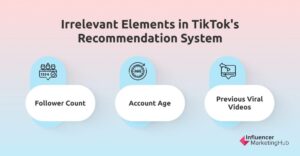 How Does the TikTok Algorithm Work?