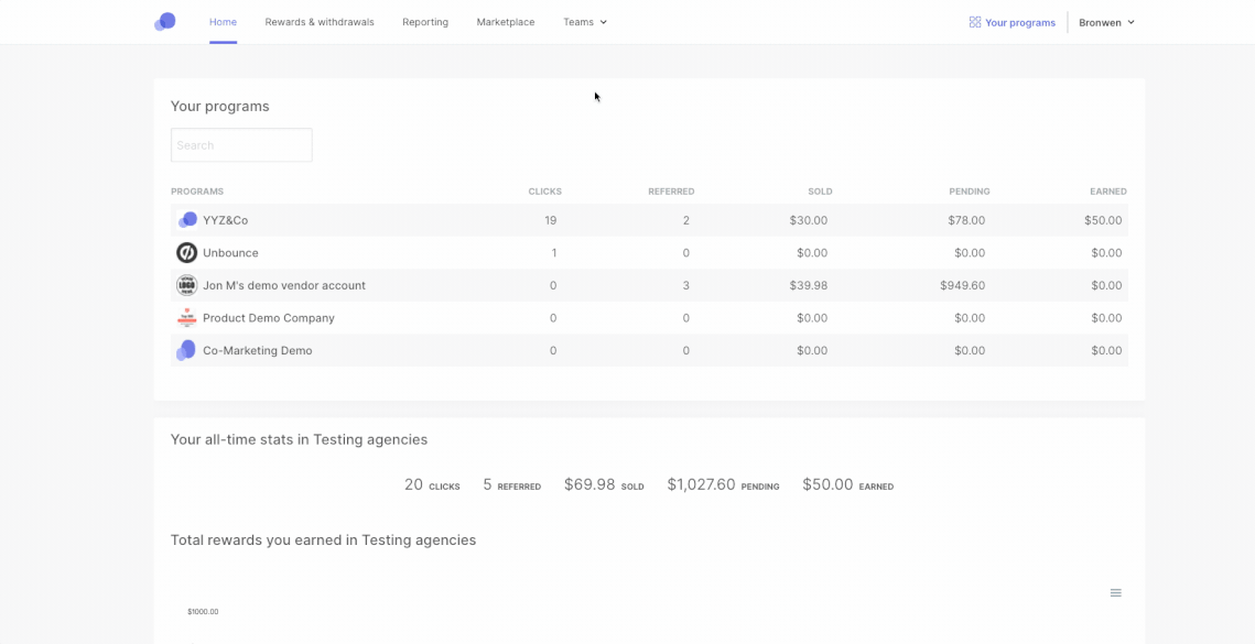 PartnerStack Review | Pricing & Features (2025) - Affiliate Marketing Software