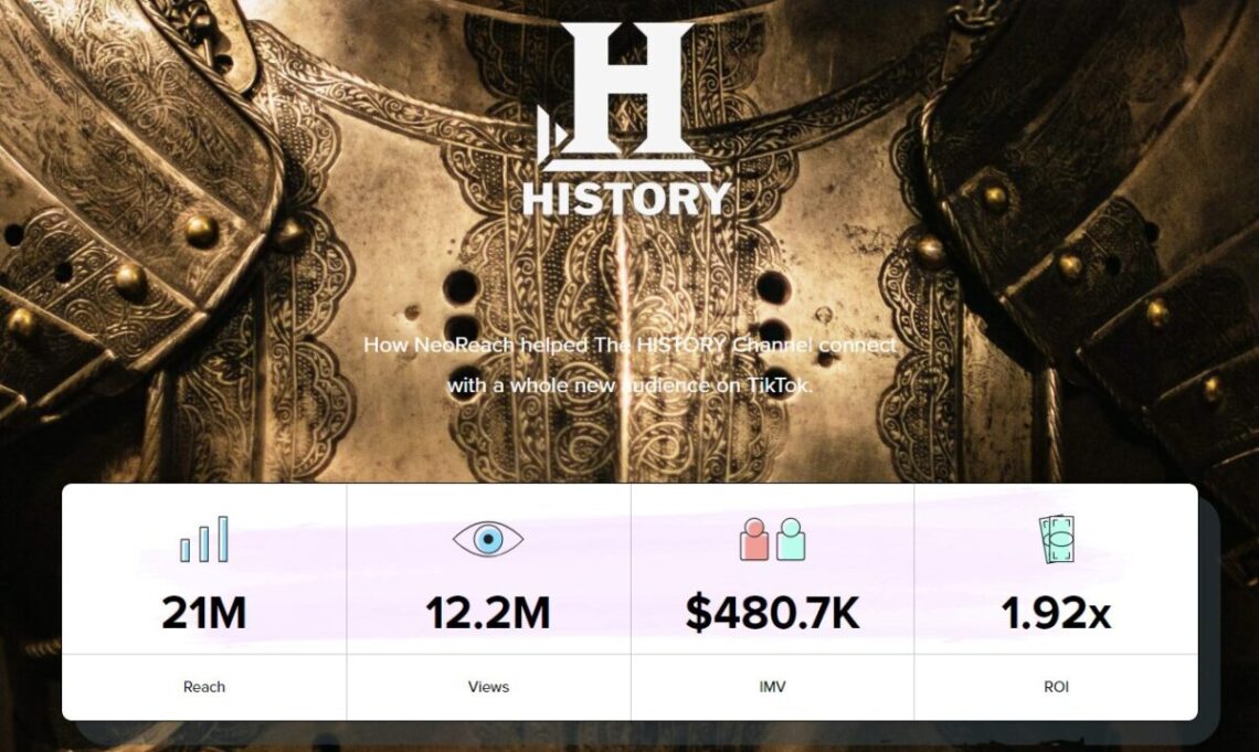 Top Content Creation Agencies For 2025