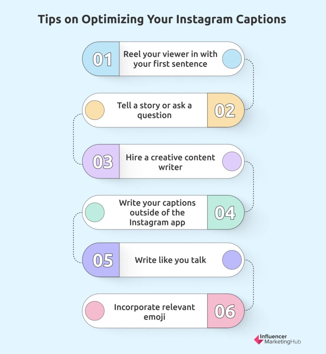 How to Post on Instagram in 2024: The Ultimate Guide
