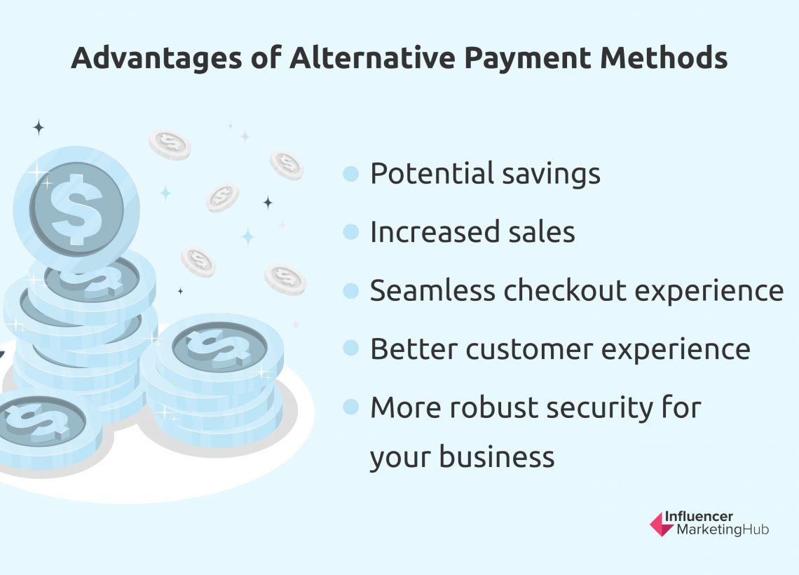 Everything You Need to Know About Alternative Payment Methods in 2024
