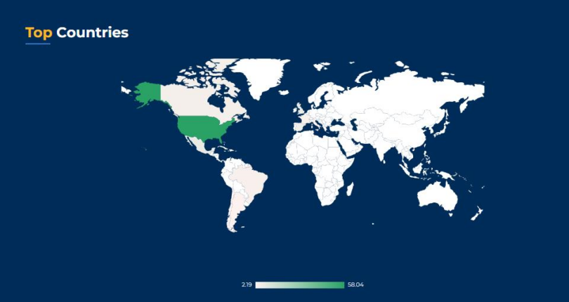 The Ultimate Guide to Hashtag Analytics in 2024
