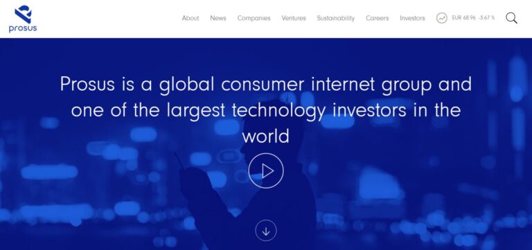 A Comprehensive Guide to the World’s Top 50 Ecommerce Companies
